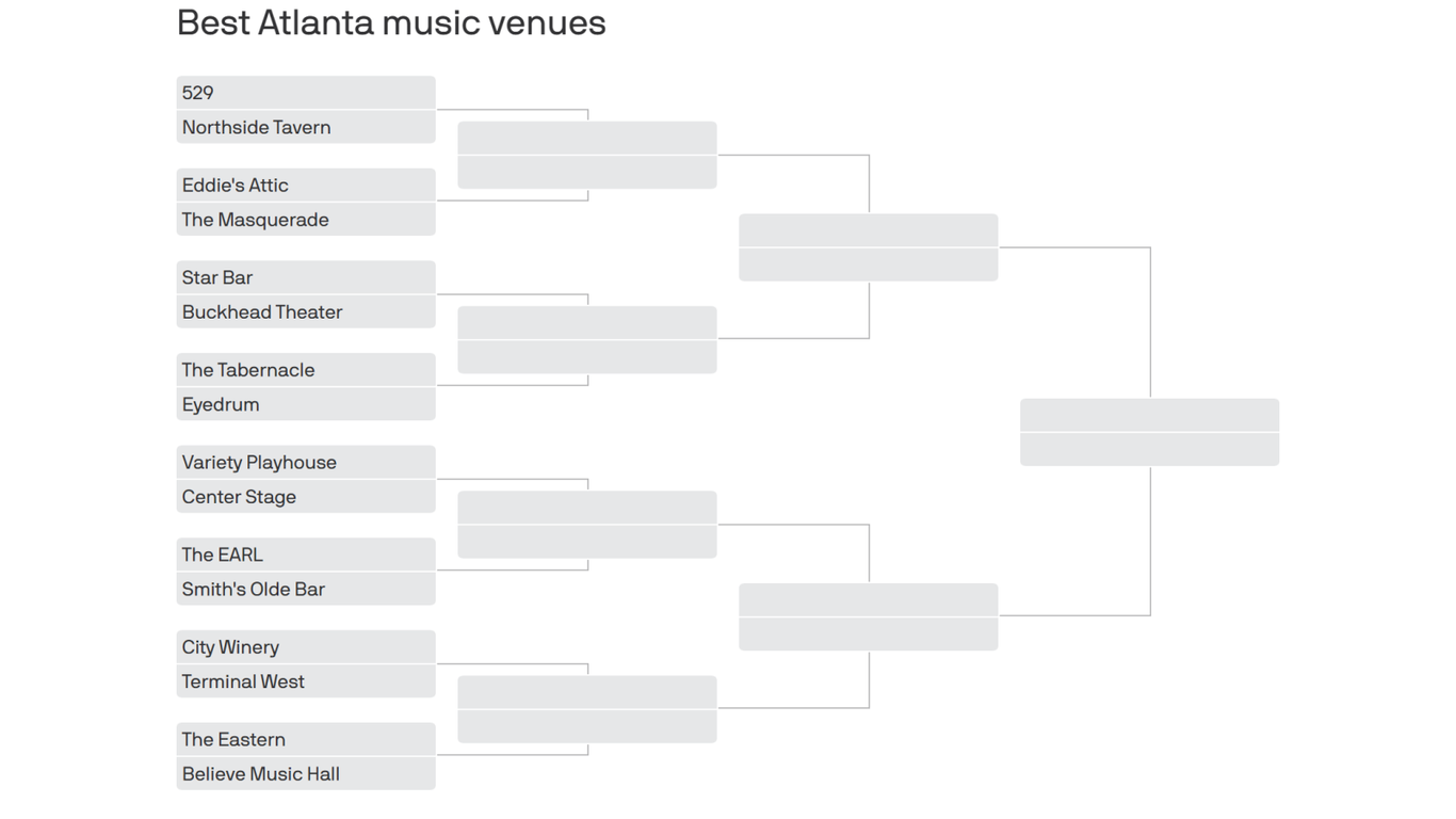 Atlanta music venues battle for the crown - Axios Atlanta