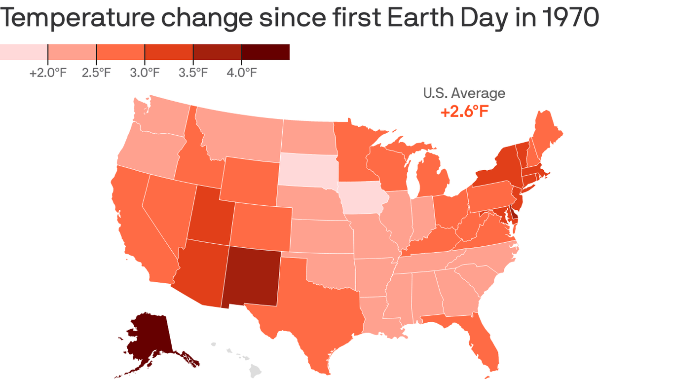 Earth Day: The U.S. climate has shifted dramatically since April 1970