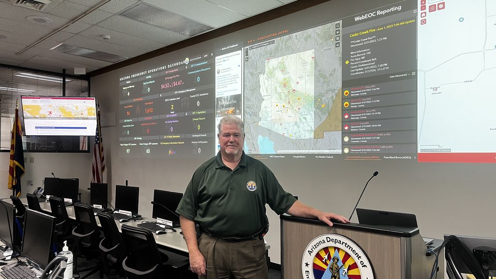 Floods, fires and ferocious heat: Prepare for Arizona summer dangers ...