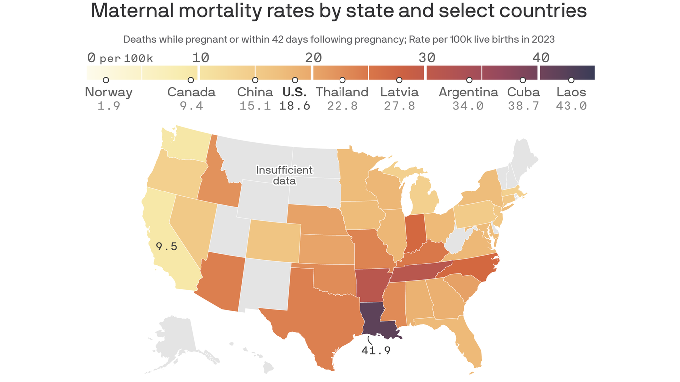 How U.S. states' maternal mortality compares to other countries