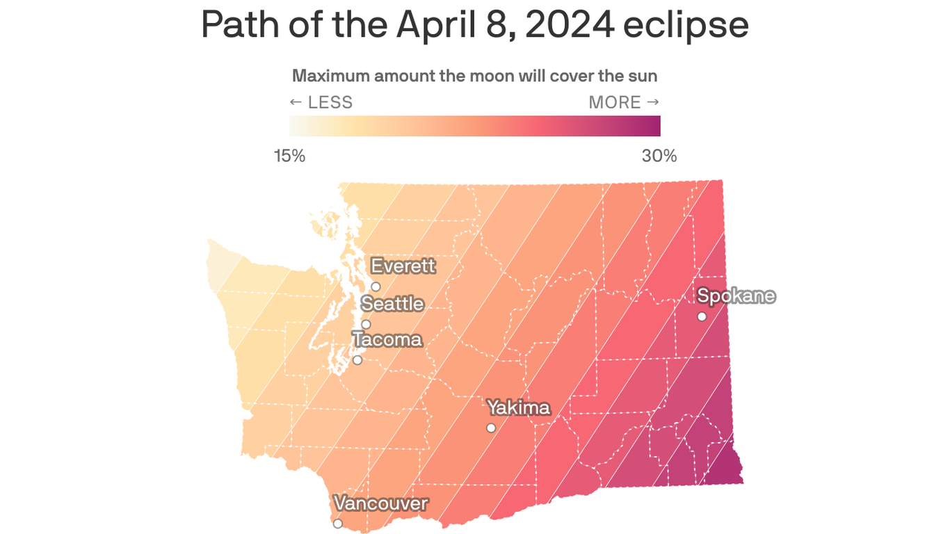 How and when to watch the solar eclipse in Seattle - Axios Seattle