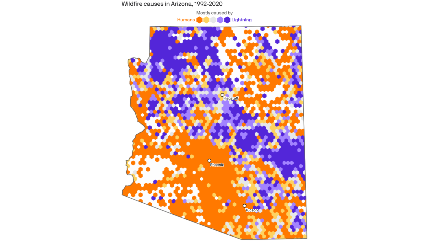 More than 60% of Arizona wildfires were started by people - Axios Phoenix