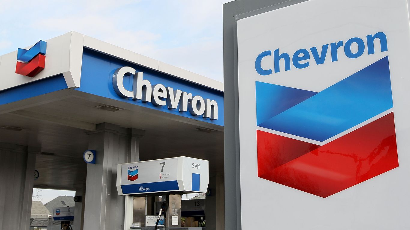 Chevron shareholders reject climate, methane resolutions