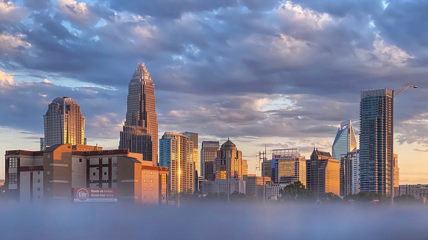 Commercial real estate trends to watch in Charlotte - Axios Charlotte