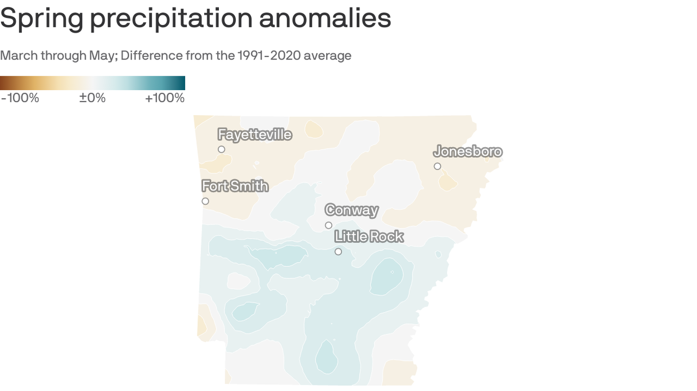 North Arkansas' spring rainfall slumps - Axios NW Arkansas