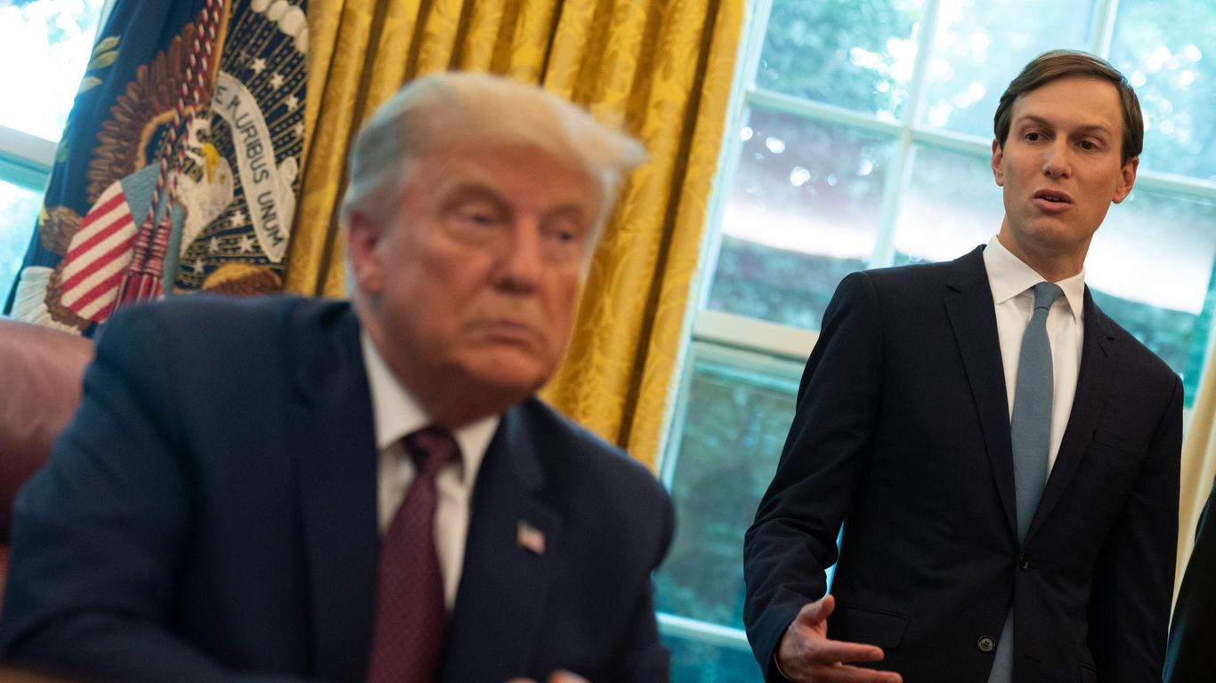 Jared Kushner founds "Abraham Accords Institute"