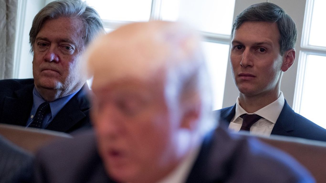 Special Counsel probing Kushner business ties