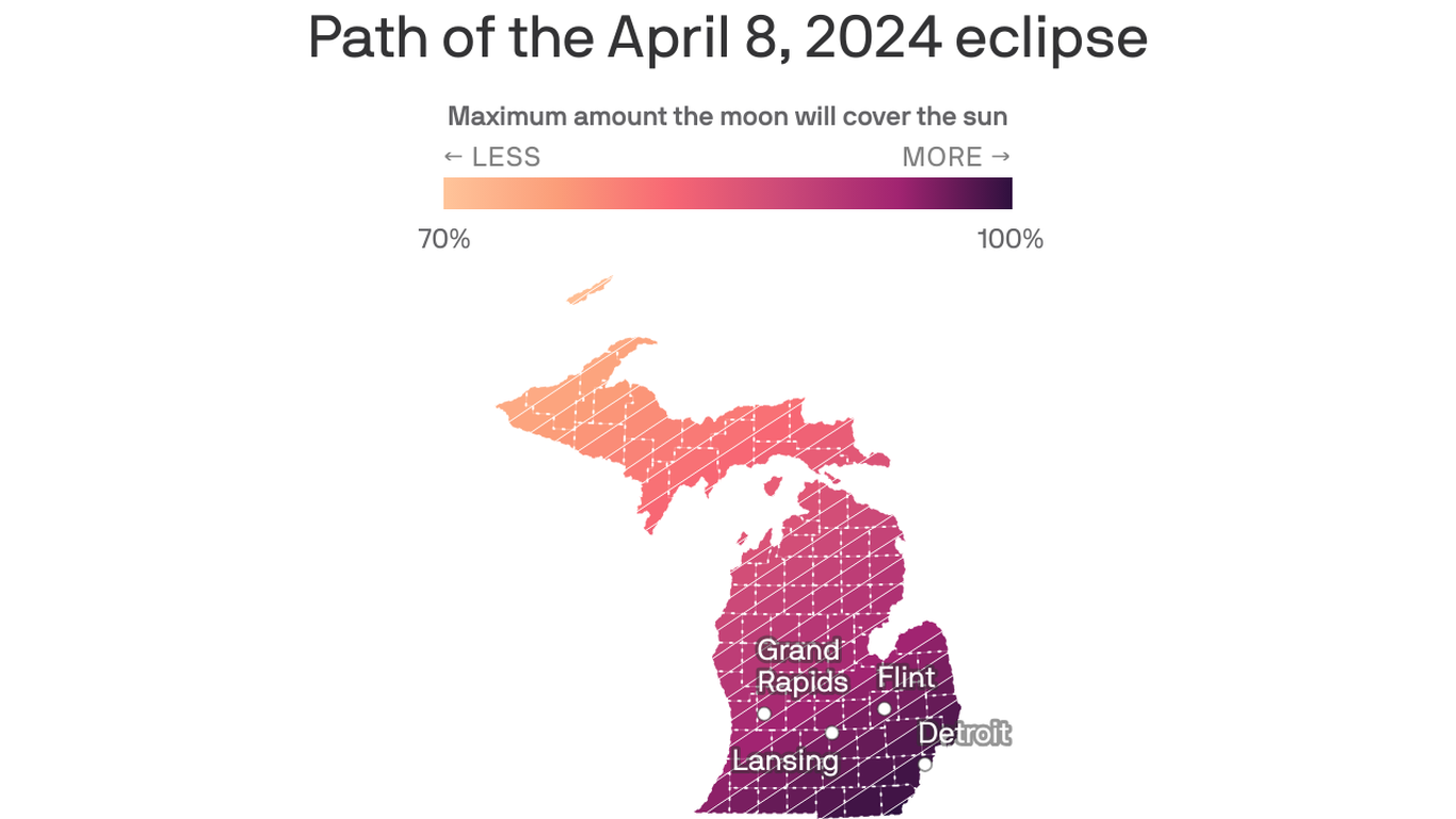 Total solar eclipse: How and when to watch in Detroit - Axios Detroit