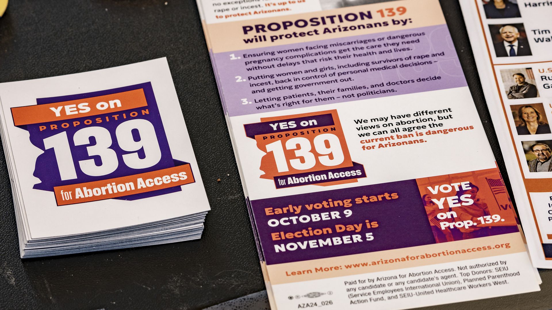 When Arizona's new abortion measure will take effect - Axios Phoenix