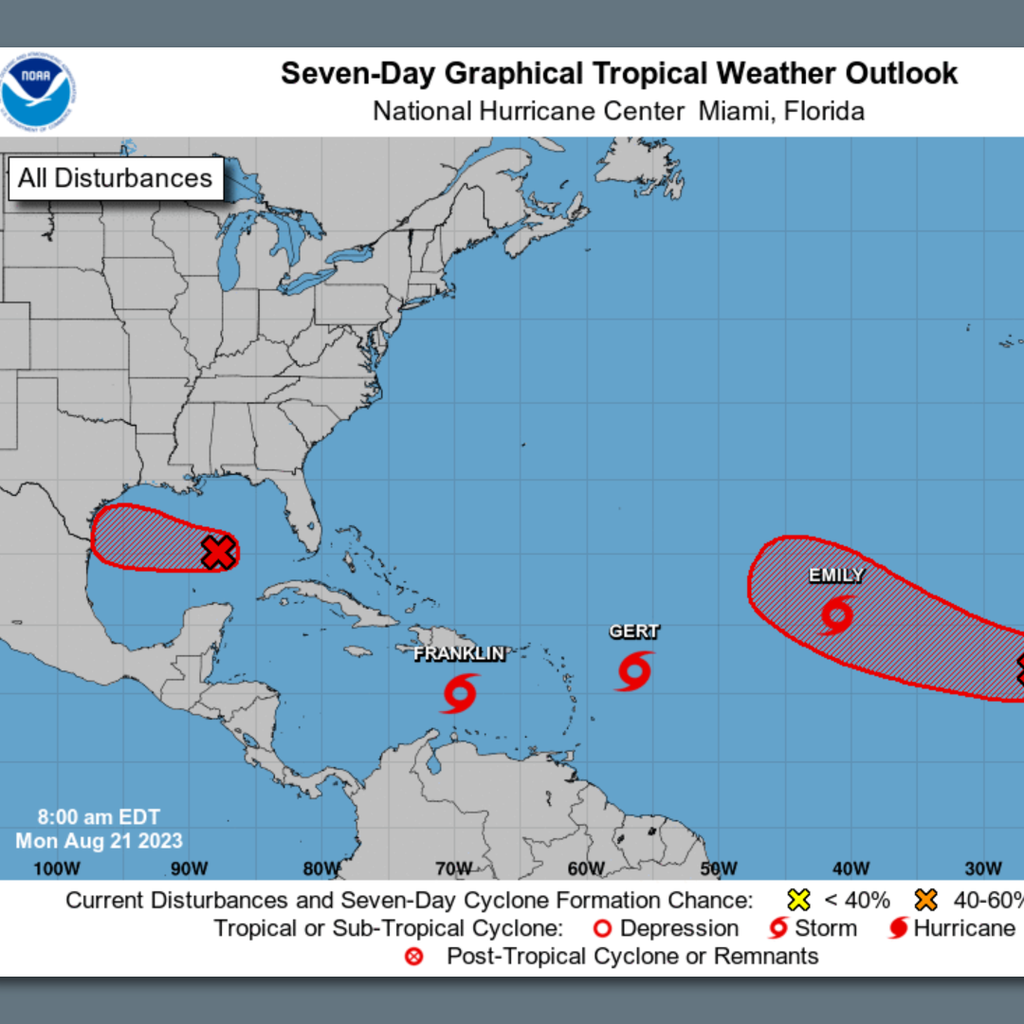 Tropical Cyclone Formation
