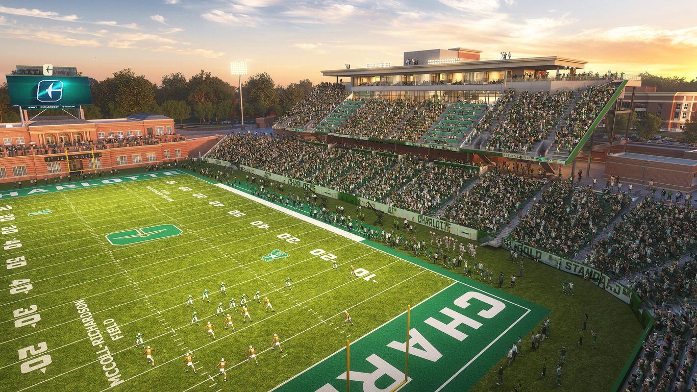 Charlotte 49ers football $70M stadium expansion - Axios Charlotte
