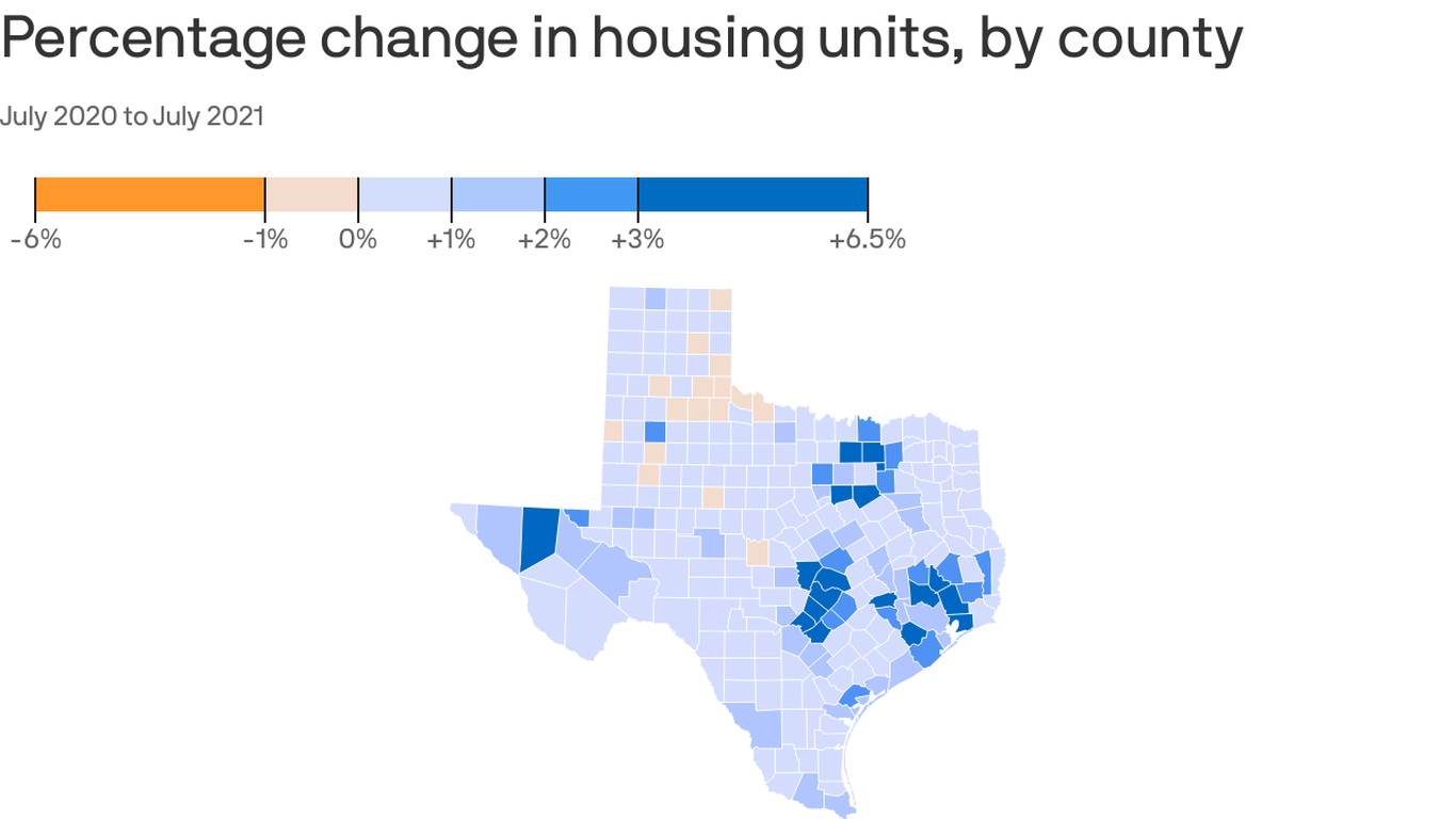 Texas construction boomed during the pandemic - Axios Austin