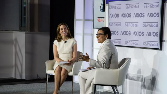 Axios Events - Axios