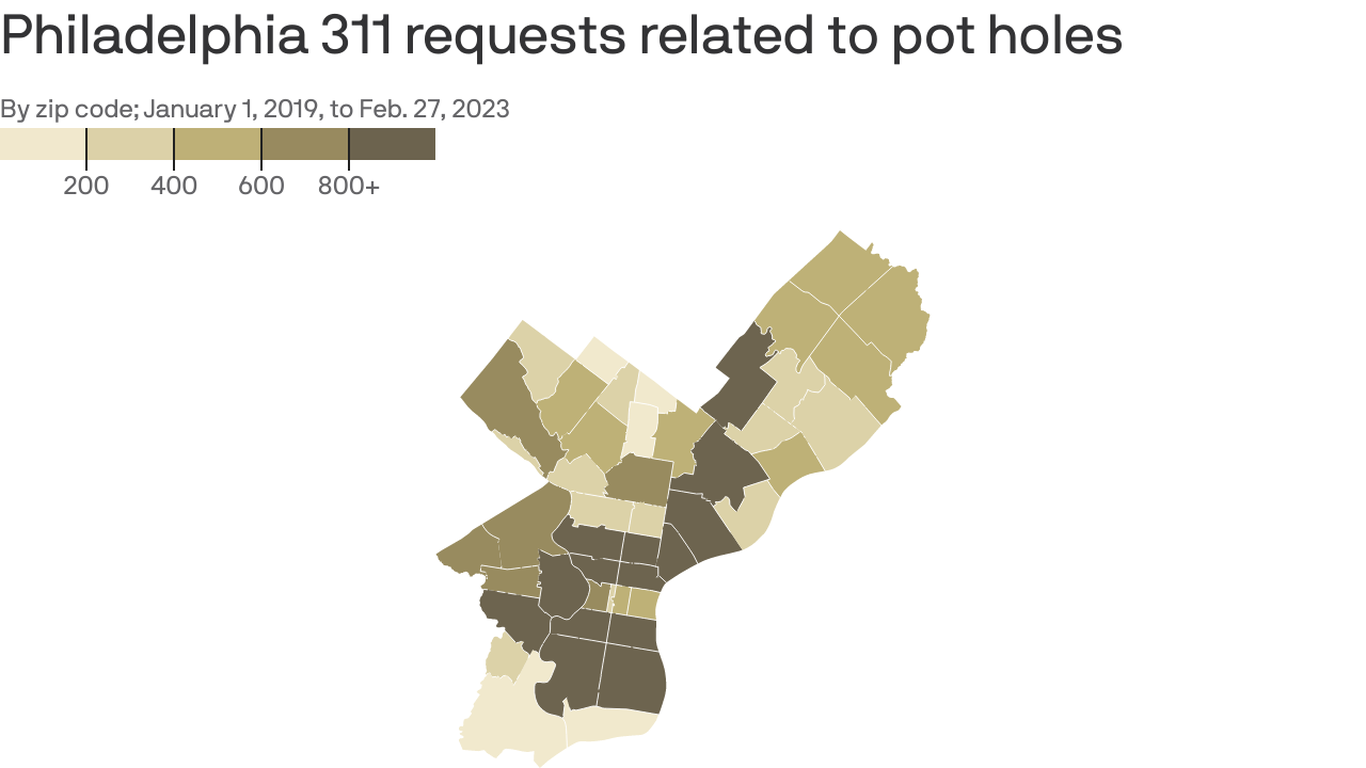 Getting a pothole fixed in Philadelphia takes longer than promised ...
