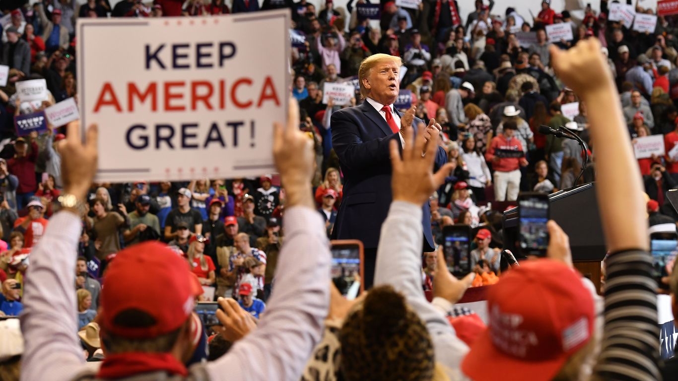 Pro-Trump group finds swing voters are unconvinced on impeachment