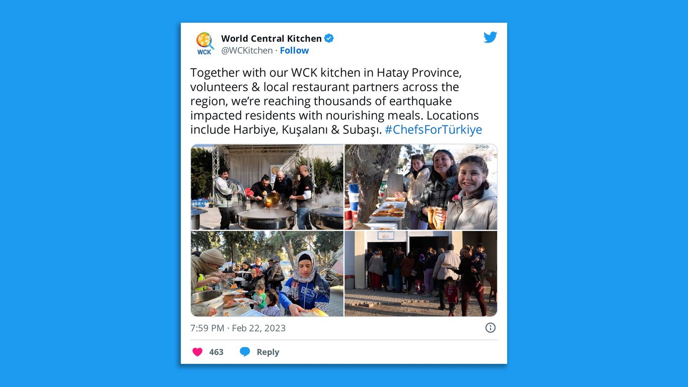 José Andrés' World Central Kitchen serves 3,500,000 meals in Turkey and ...