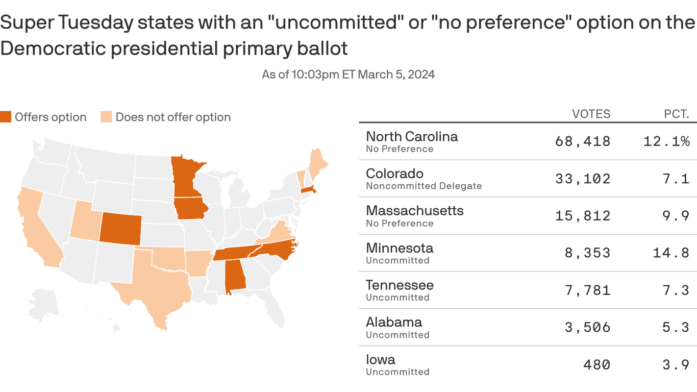 Biden’s “uncommitted” vote protests, mapped