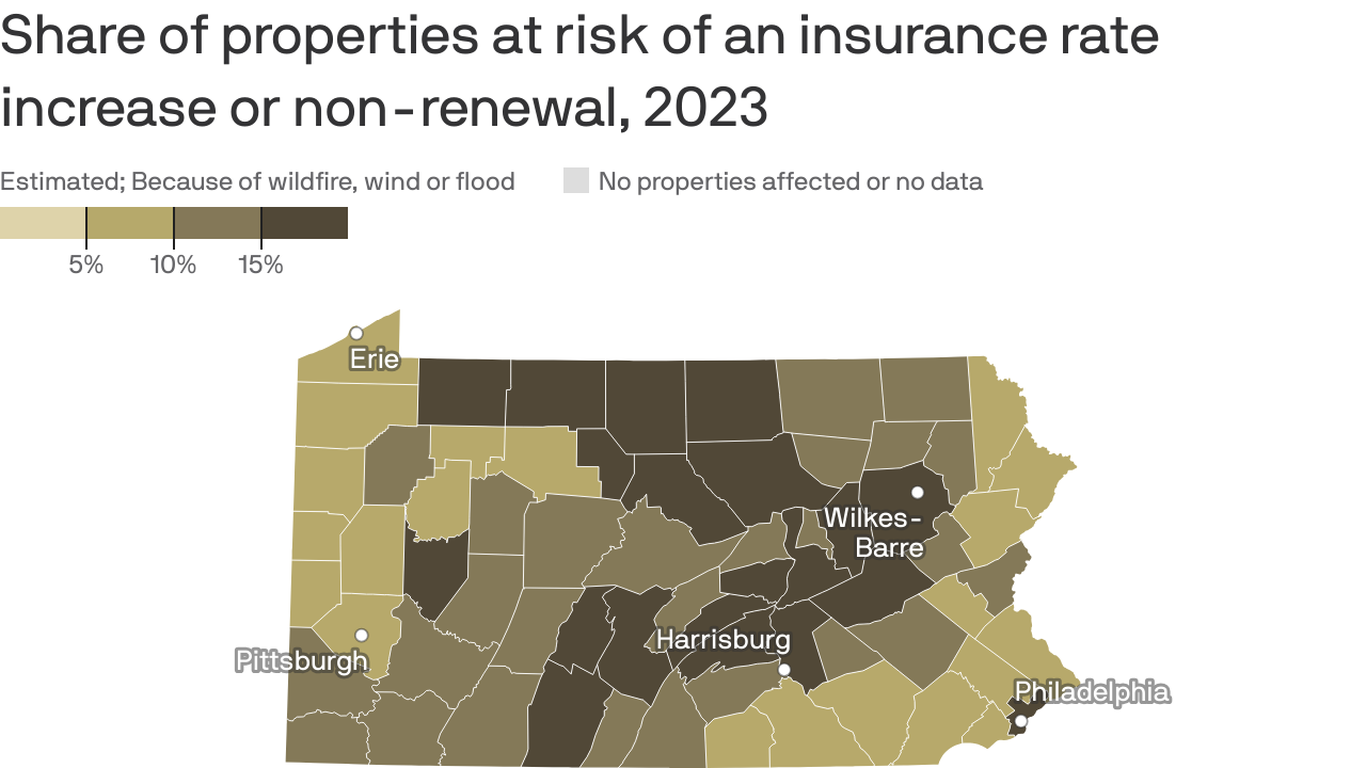 Insurance prices in Philadelphia could rise due to flooding, high winds ...