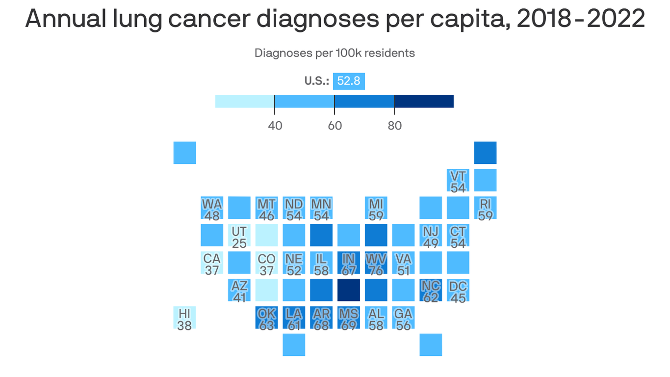 Where lung cancer rates are lowest — and highest
