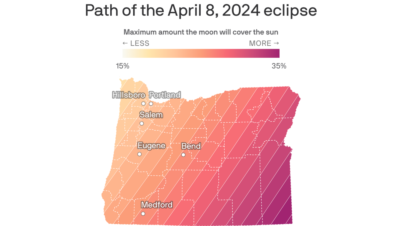 Total solar eclipse: How and when to watch in Portland, weather and ...