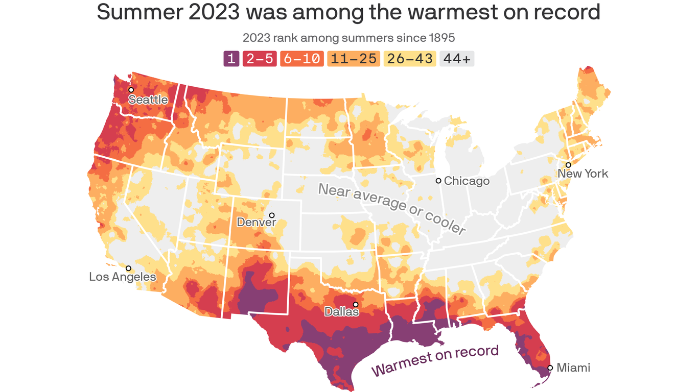 Where summer heat broke records this year