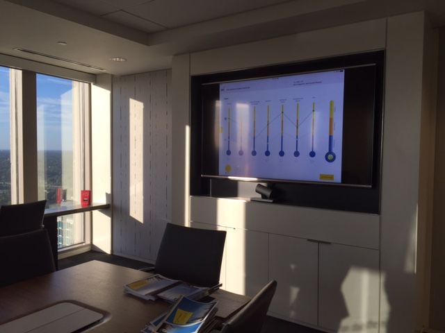 A look at EY’s new Charlotte ‘workplace of the future’ - Axios Charlotte