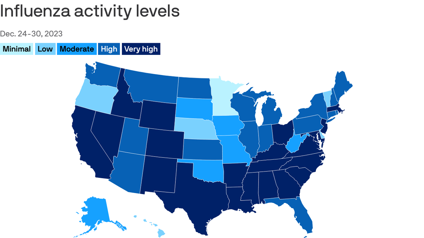 Flu, COVID surge in Tennessee - Axios Nashville